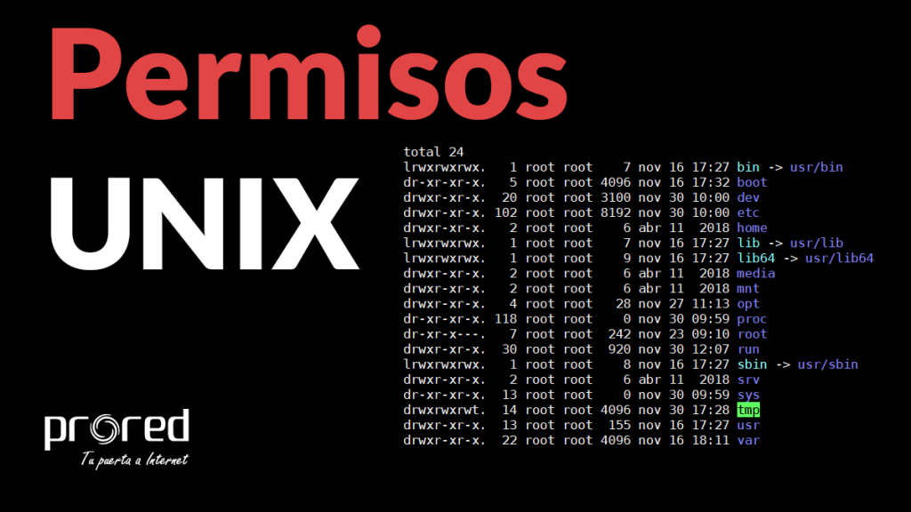 PRORED - Los permisos de UNIX, Linux y Mac OS PRORED - Los permisos de UNIX, Linux y Mac OS